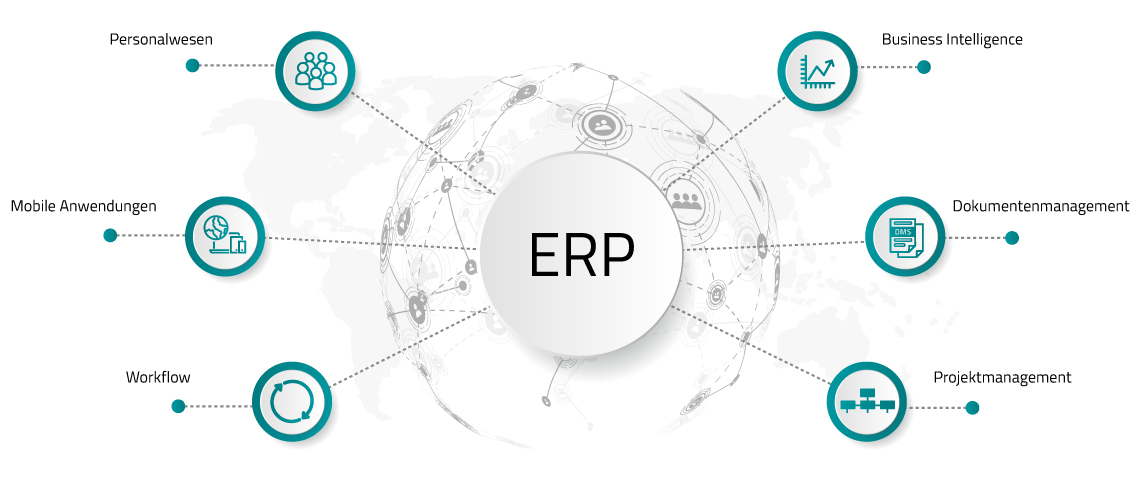 ERP: Was ist ein ERP-System und welche Funktionen hat es?